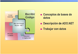 Visual Studio.net: Acceso a datos con ADO.NET