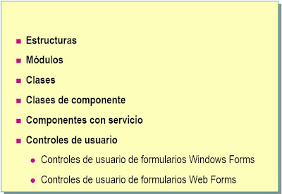 Visual Studio.net: Desarrollo de componentes en Visual Basic .NET