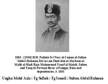 Ungku Sulaiman Family Group