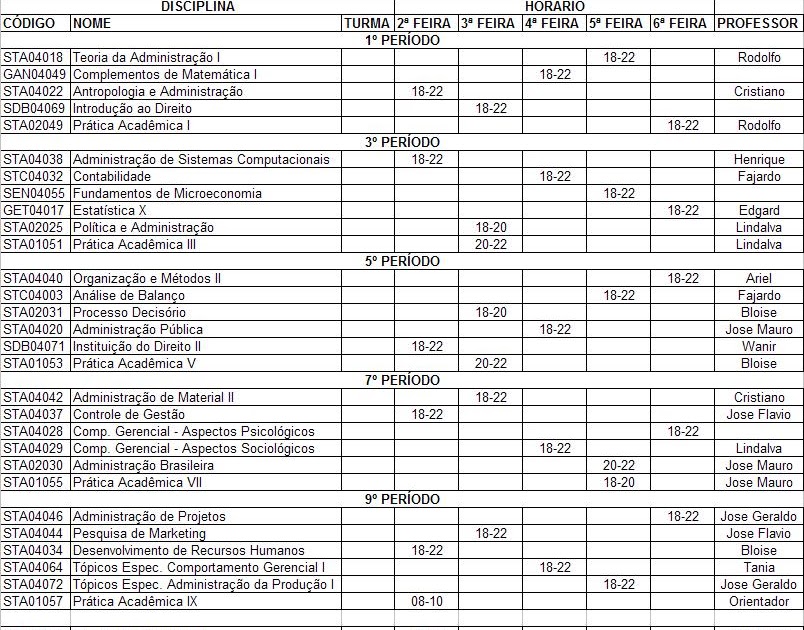 Iduff Quadro De Horários - BRAINCP