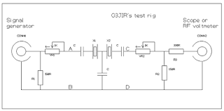 MENJUAL KOMPONEN RADIO: Ladder Crystal Filter Design