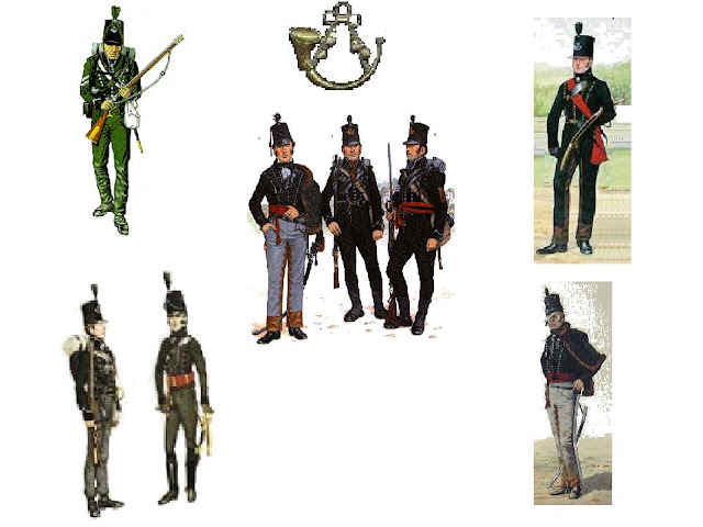 my military history research interests: Revolutionary Rangers, Riflemen ...