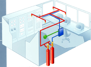INGENIERIA MORATAL & ASOC.: AGENTES EXTINTORES LIMPIOS FM 200, ECARO 25 ...