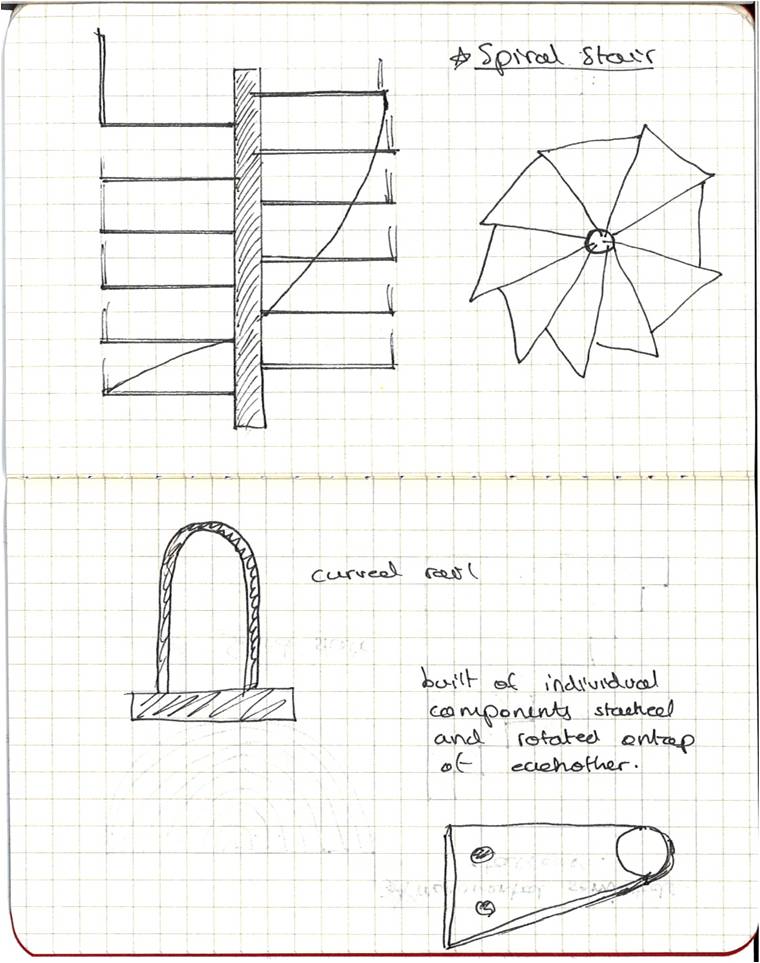 Jerome Saad: Stair Cross Sections