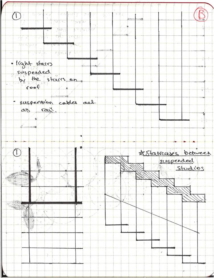 Jerome Saad: Stair Cross Sections