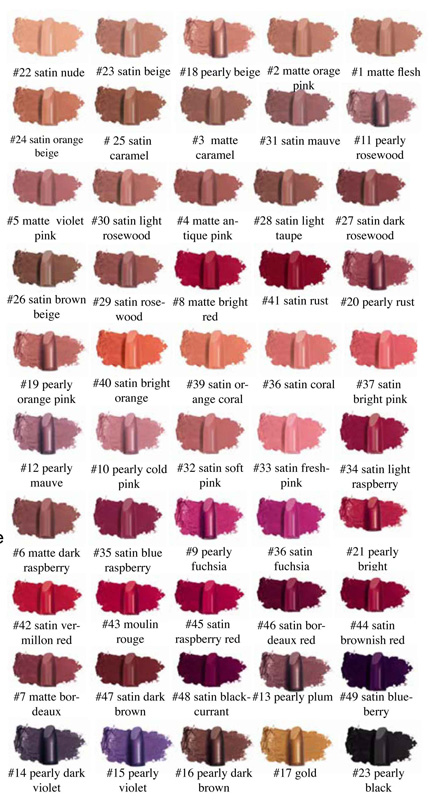 MAKEUP JUNKIE: Fall Trend 2010: It's A Lipstick Love Affair Part 2