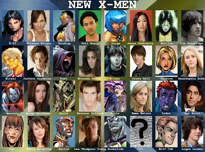 X-Men Costumes: X-Men Casting