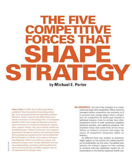 The Five Competitive Forces That Shape Strategy by Michael Porter (HBR ...