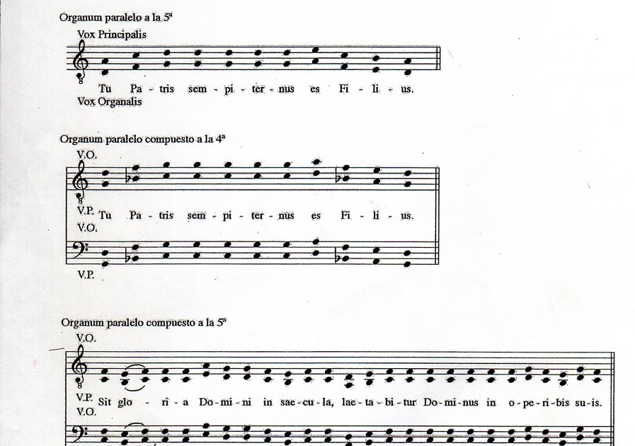 ARMONÍA Y ANÁLISIS MUSICAL: LA POLIFONÍA (I)