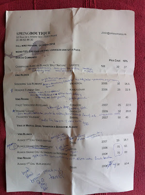 not drinking poison in paris: fall wine preview tasting at spring ...