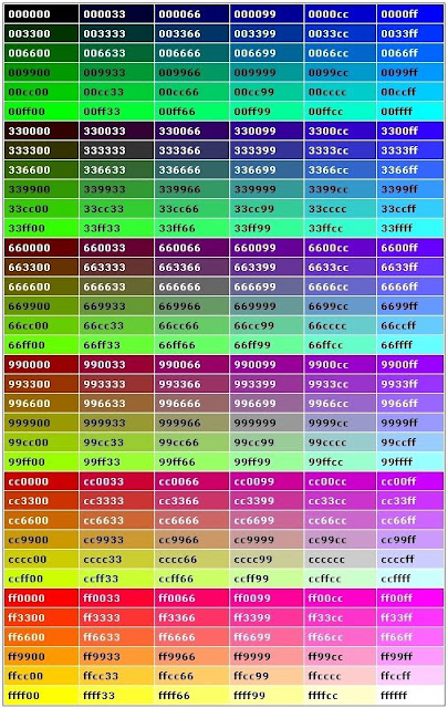 Programacion y Desarrollo Web: Colores en Html