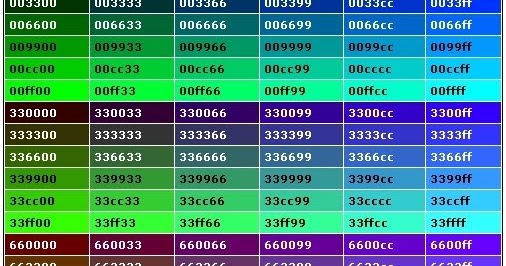Programacion y Desarrollo Web: Colores en Html