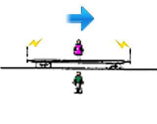 Fisica Moderna: Blog del curso: La simultaneidad deja de ser absoluta