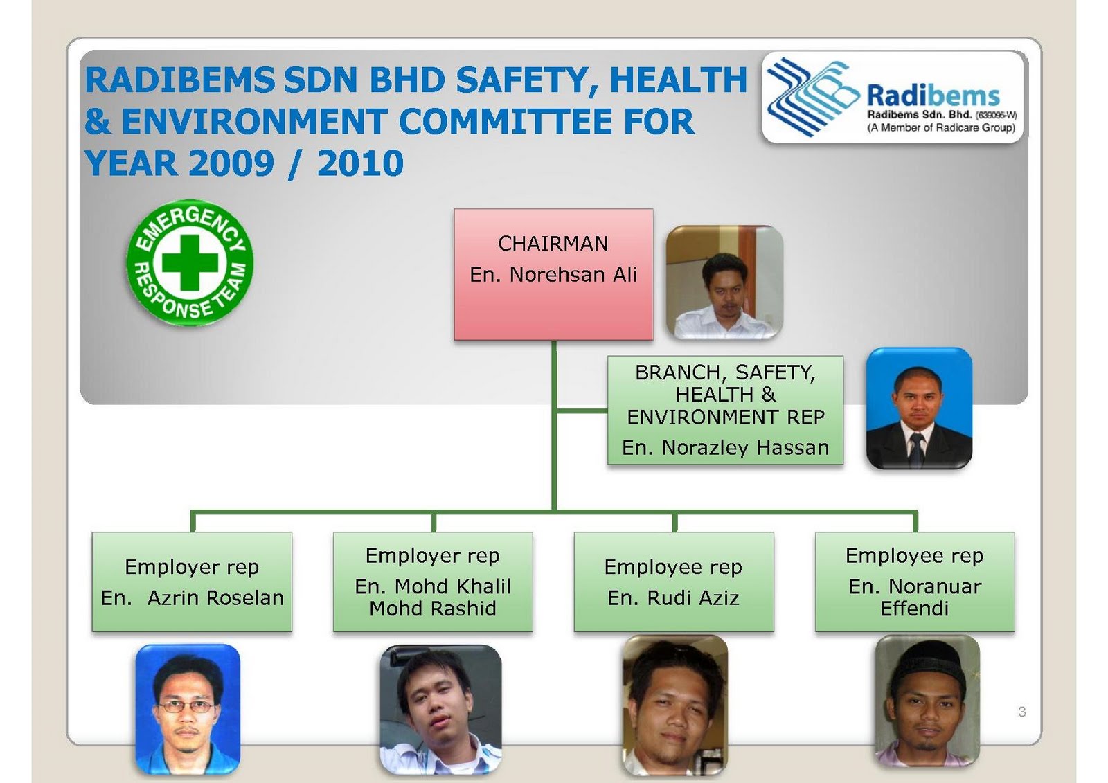 RadibemSafety™ | Make Safety a Priority