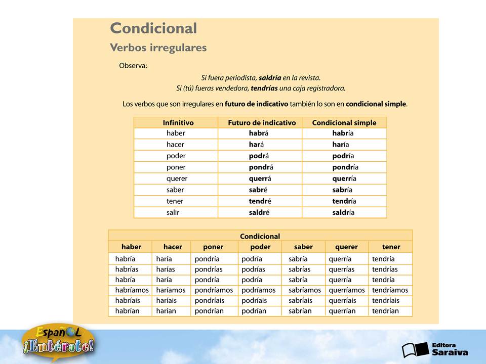 Espanhol no Augusto: Condicional - Verbos irregulares