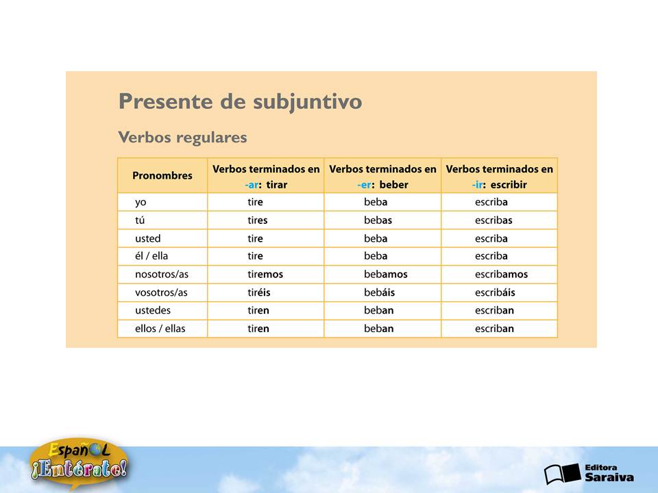 Espanhol no Augusto: Presente de subjuntivo