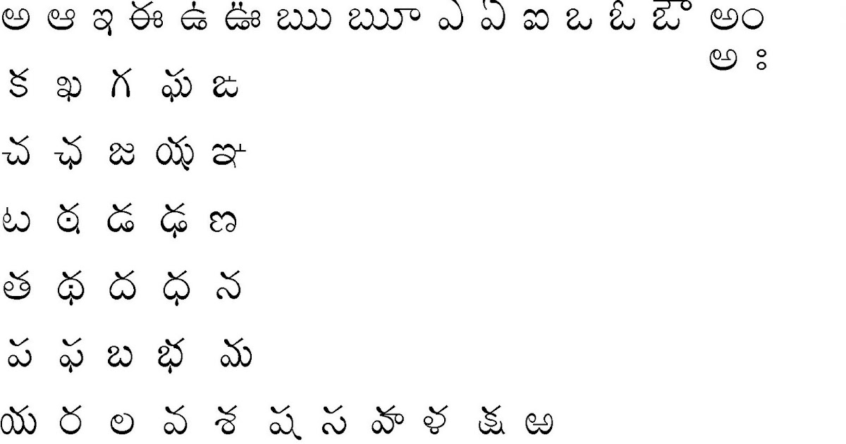 Child care,Poems,Parenting: Telugu Alphabets