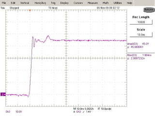 Berkeley Nucleonics Corp.: Model 575 - AT45-High Voltage – 45V Pulses ...