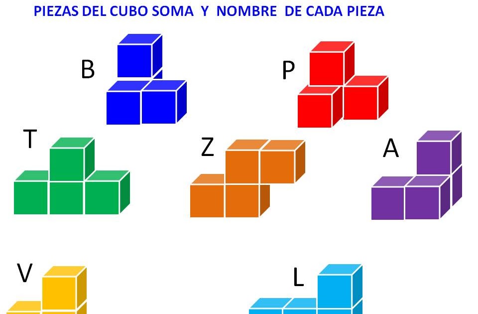 El blog de Ana : EL CUBO DE SOMA El blog de Ana : EL CUBO DE SOMA
