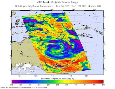 Dunner's: Tropical Cyclone Yasi