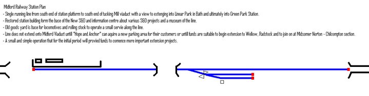 Rail Thing - Friends of the S&D: June 2010