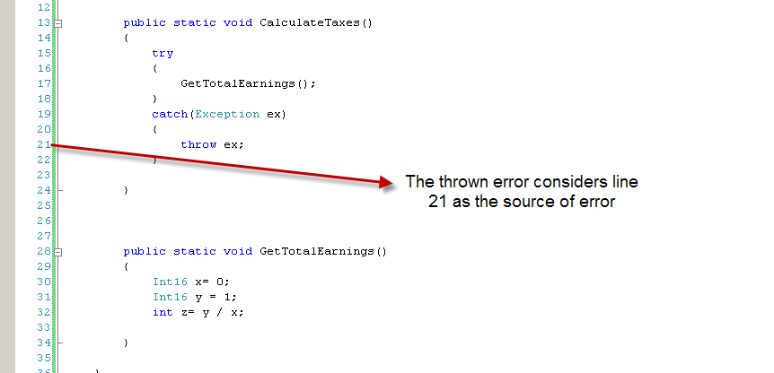 Microsoft Dot Net: Exception handling in C# ( C sharp)
