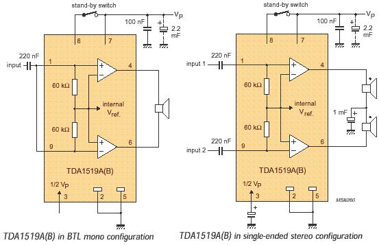 6 Watt Audio Amplifier Schematic Circuit with TDA1519 |AUDIO AMPLIFIER SCHEMATIC CIRCUITS PICTURE