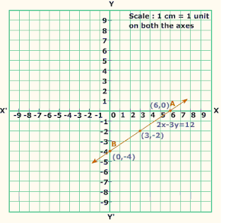 plastic canvas graph paper