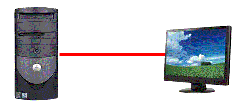 Blog Electrónica Radical: Modos de Comunicación en Electrónica