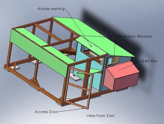 Welcome to the Food Storage Revolution!: Suburban Chicken Coop Design