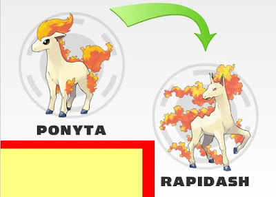 Rede Pokemon: evolution do ponyta