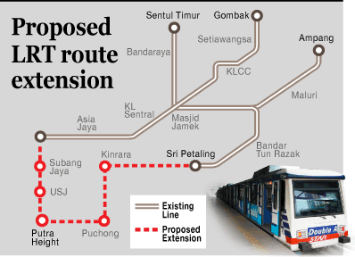 New LRT Lines Extensions | My Georgeous Diary