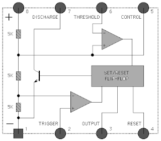 555 timer IC | simple electronics