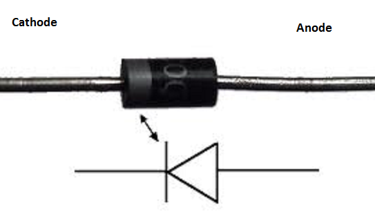 Simple Diode Tutorial | simple electronics