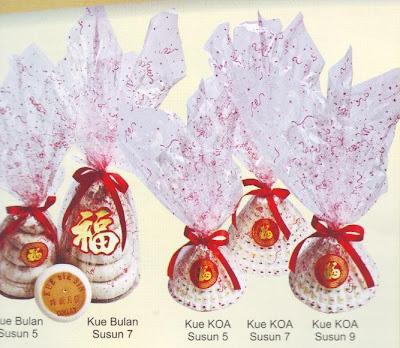 TIONG CHIU PHIA SIE SIN: Kue Bulan & Kue Koa