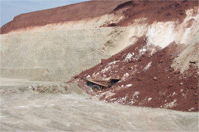 Mining Mayhem: Highwall Failure