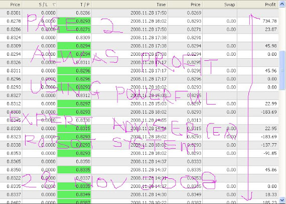 FOREX MANAGED FUND GLOBAL- More info please email at: forexfund.manager ...