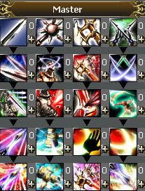 2moons Bagi Skill Master