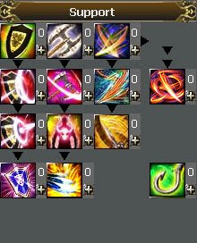 Dekaron-TH Fansite Blog