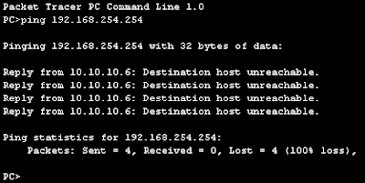 Blog de xarxes: Pràctica 11.3.5.3: Prueba de la conectividad del host con el comando ping