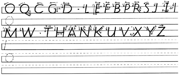 notation - How to write \mathcal letters by hand? - Mathematics Stack ...