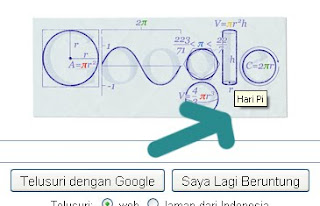 Selamat Hari Pi | Sejarah Singkat Pi | Rumus Pi - MGMP Matematika SMP ...
