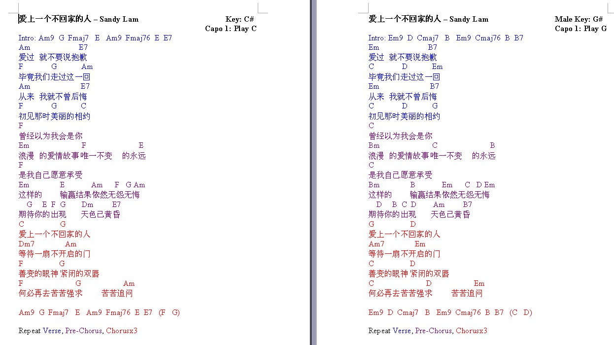 TalkingChord.com: November 2009