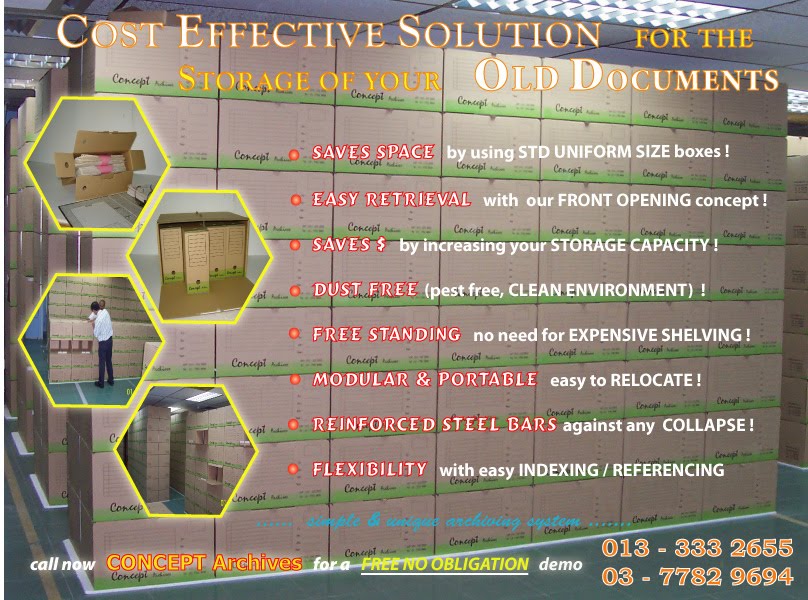 Concept Archives: Concept Archives Box File System