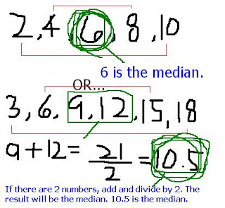 Math Blog 841 (2008): September 2008