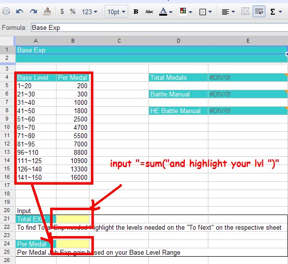 RO Addiction: Hugel Medals to EXP Renewal Version