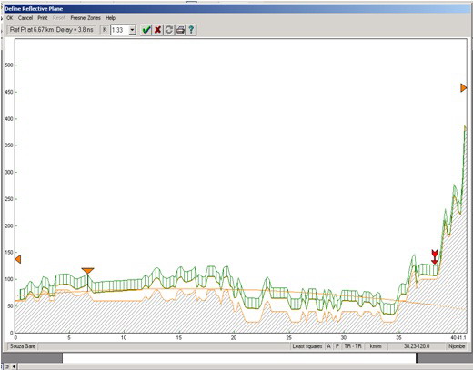 Pathloss: Pathloss 4.0 : Diffraction Module