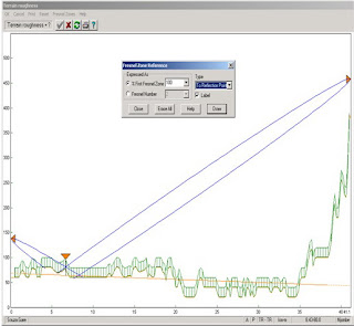 Pathloss: Pathloss 4.0 : Diffraction Module