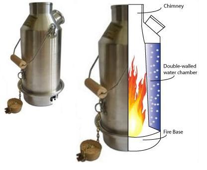 survival, emergency preparedness, prepper, survivalist, everyday carry ...