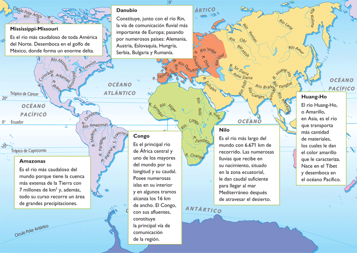 PROYECTO HUMANA: Los ríos y lagos del planeta